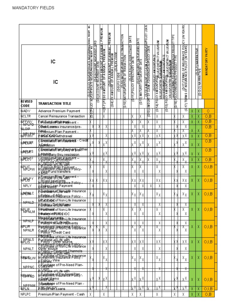AMLA Mandatory Fields | PDF | Insurance | Payments