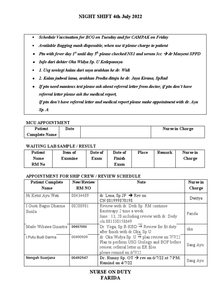 Night Shift 4th July 2022 | PDF | Medical Specialties | Clinical Medicine