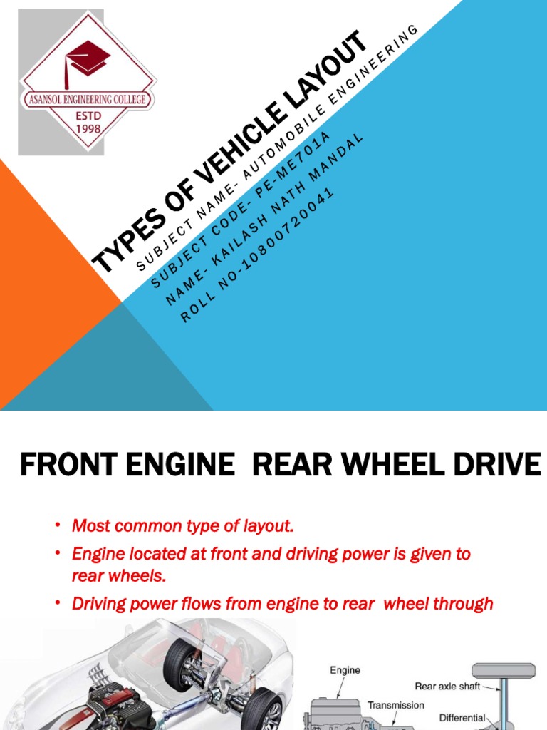 Types of Vehicle Layout | PDF | Vehicles | Land Vehicles