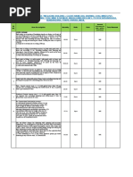 MAK BOQ Modular Kitchen | PDF | Plywood | Value Added Tax