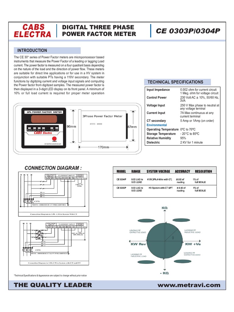 Metravi CE 0304PF Three Phase Four Wire Three Element Power Factor ...