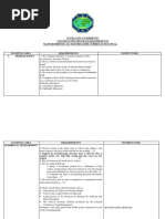 MG Record Card | PDF | Seventh Day Adventist Church | Christian Movements