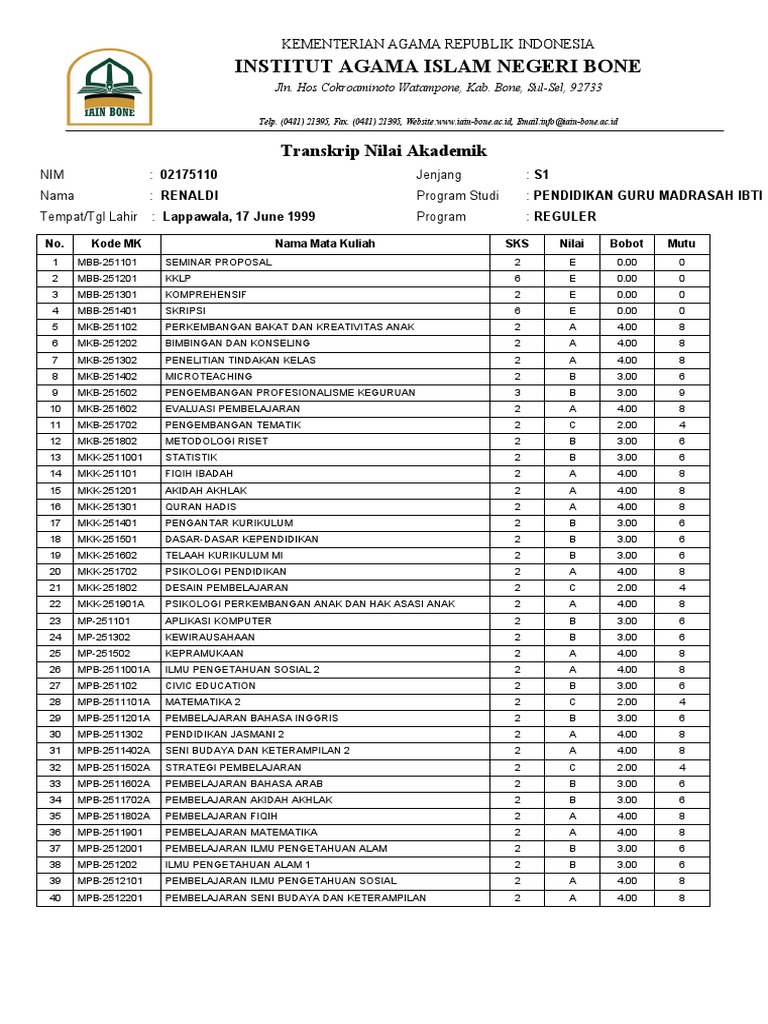 Institut Agama Islam Negeri Bone: Transkrip Nilai Akademik | PDF