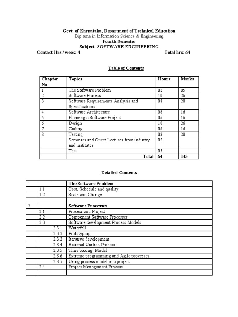 Software Engineering | PDF | Software Development Process | Unit Testing