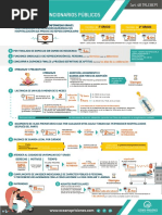 Trebep Esquema | PDF