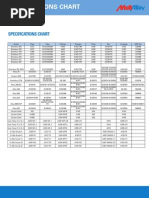 Blind List | PDF | Strength Of Materials | Structural Steel