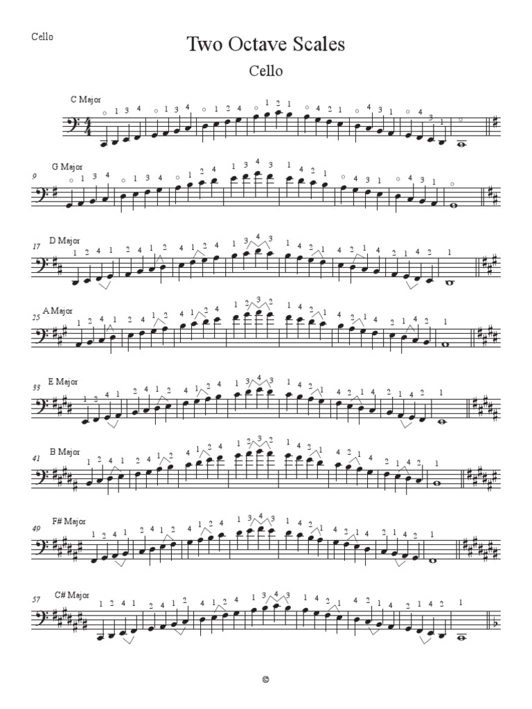 Orchestra Scales - Cello | PDF