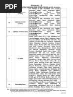 BNM - CCPT - GP3 - and - GP4 - Due - Diligence | PDF | Waste | Hazardous Waste