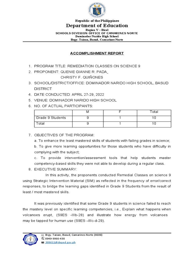 Accomplishment Report Sim | PDF | Teachers | Learning