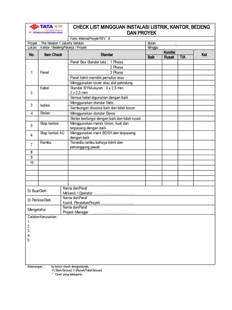 CEKLIST INSPEKSI INSTALASI LISTRIK DAN FASILITAS PROYEK THE NEWTON 1 | PDF