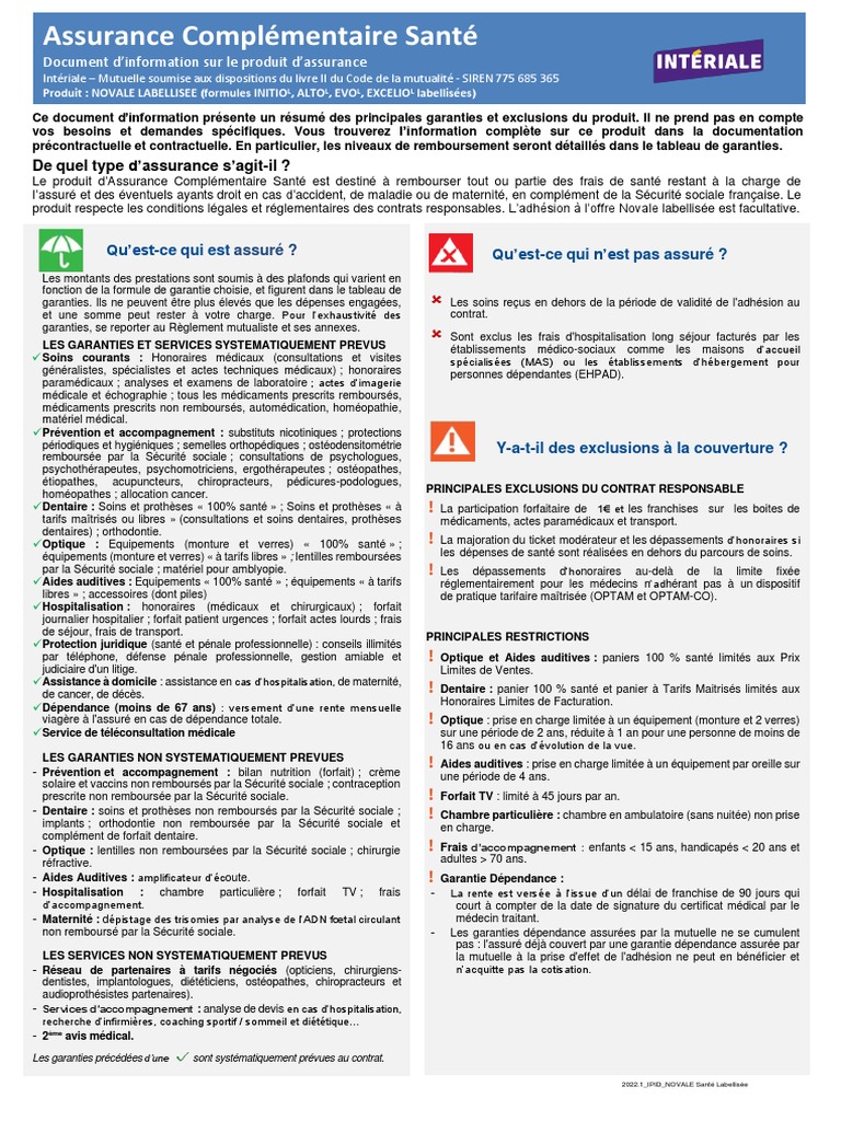 2022 - Ipid Novale Lab Sante | PDF | Assurance | Dentiste