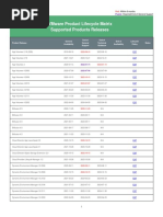 FORM KCSR 189 (Medical Certificate) | PDF | Health Care | Medicine
