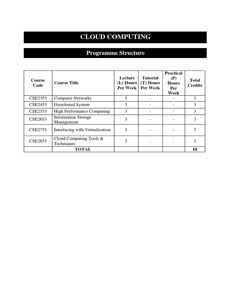 Cloud Computing (Oe) | Download Free PDF | Cloud Computing | Computer ...