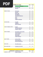 MESBG List Builder | PDF