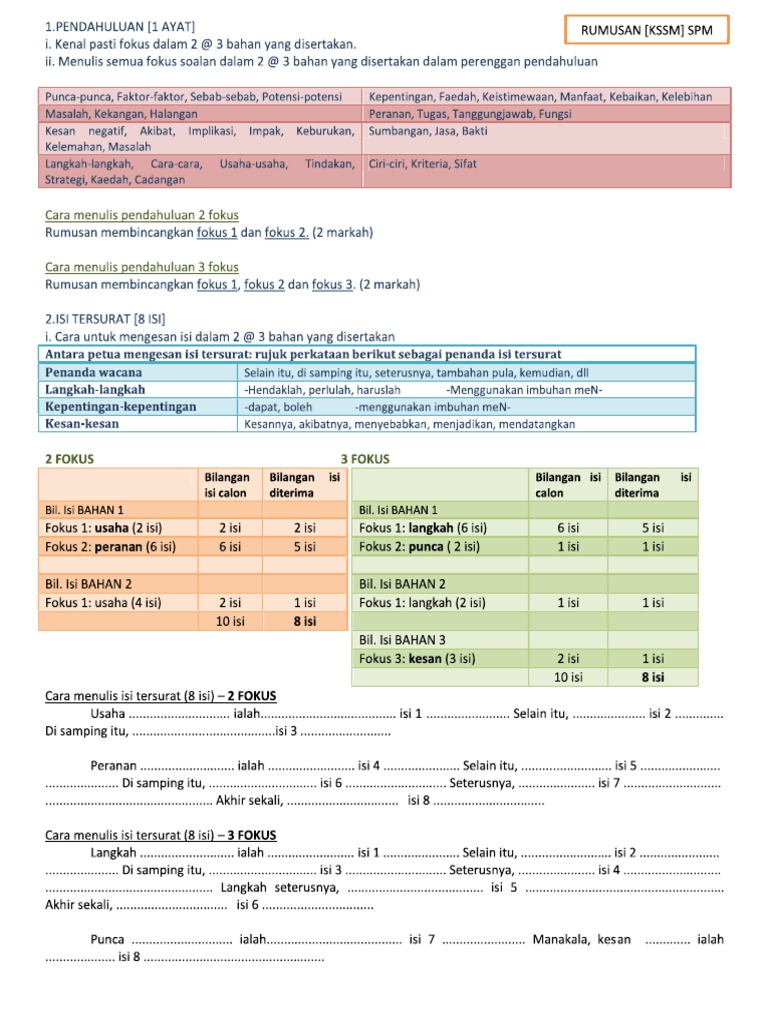 BM Rumusan Format 1 | PDF
