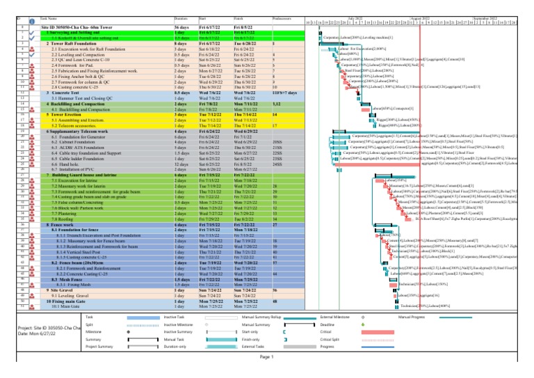 Trucking Planning and Schedule | PDF | Carpentry | Masonry