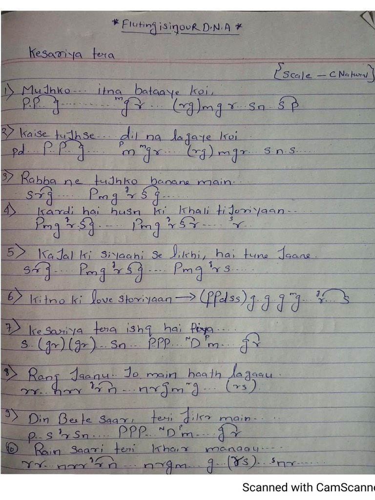 Kesariya Notes | PDF