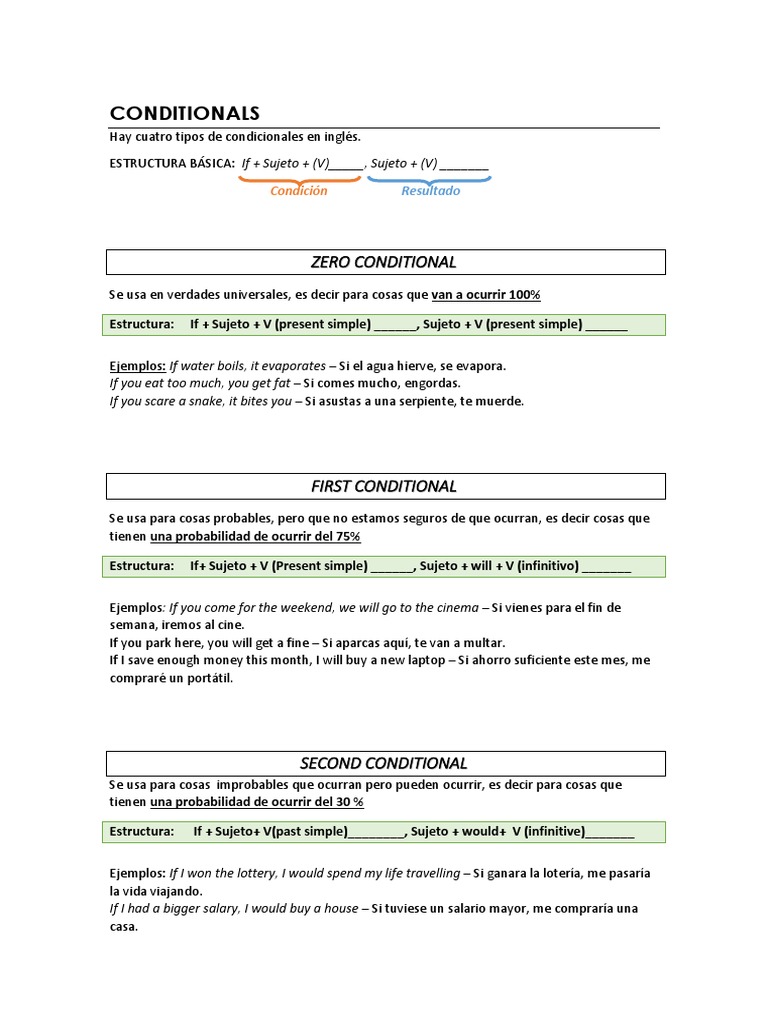 Condicionales clase 3 de mayo-convertido | PDF