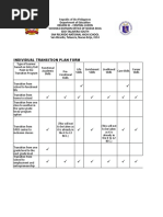 Sped Action Plan For Learners With Special Needs | PDF | Teachers ...