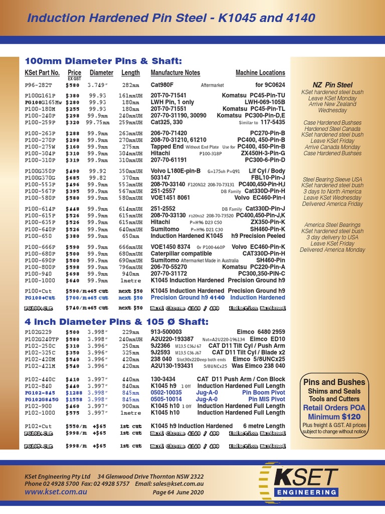 Induction Hardened Pin Steel - K1045 and 4140: 100mm Diameter Pins ...