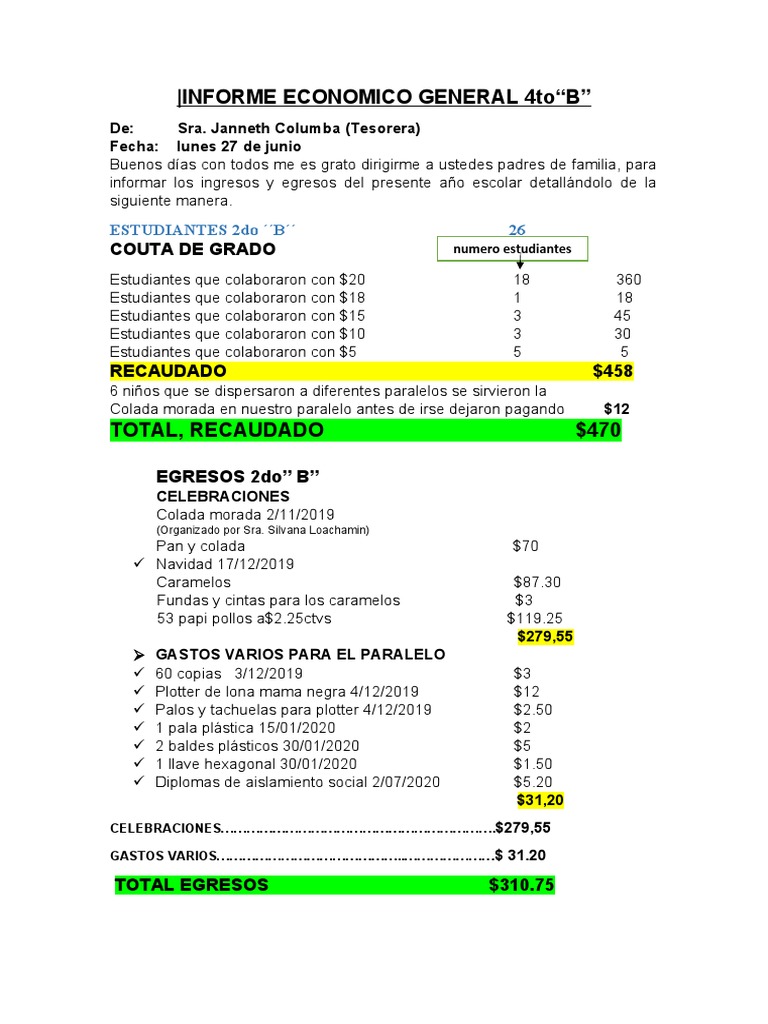 INFORME ECONOMICO 2do | PDF