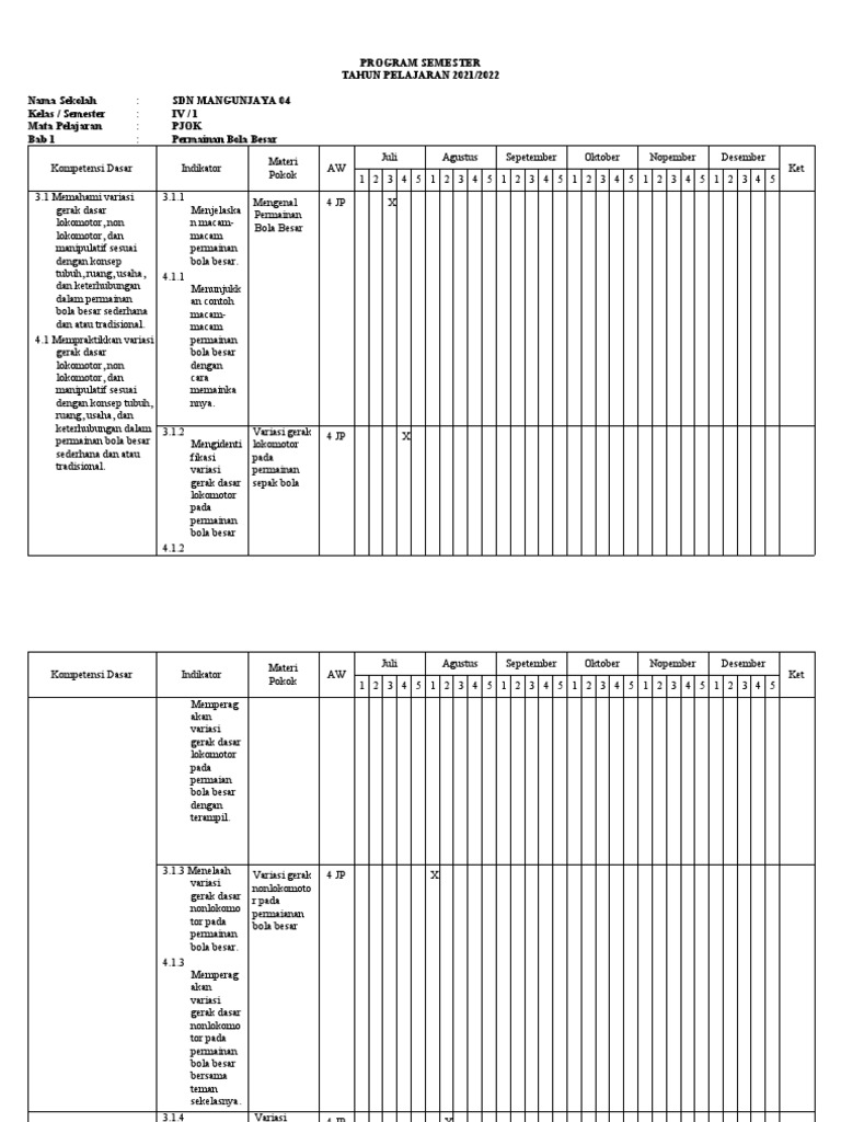 Program Semester Kelas 4 Semester 1 | PDF