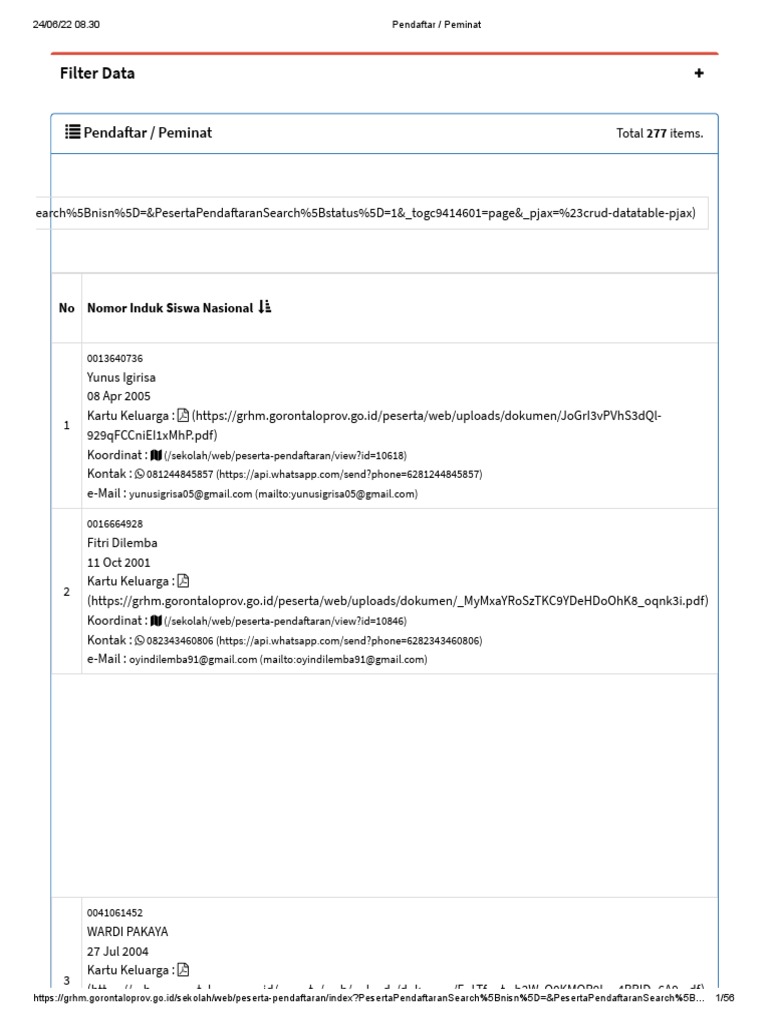 Data Baru Valid | PDF | Social Science