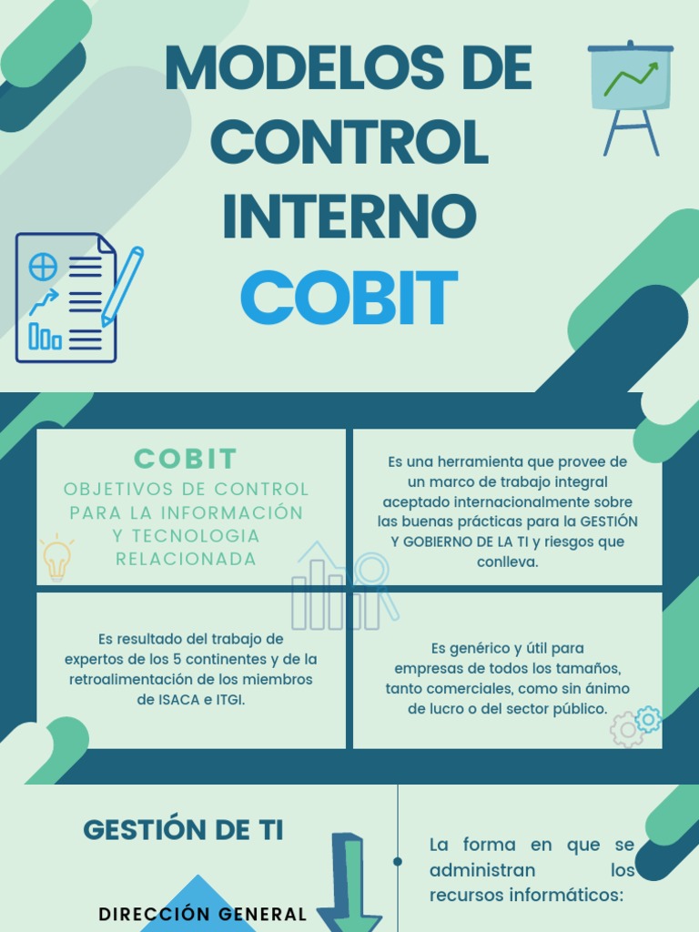 MODELOS DE CONTROL INTERNO COBIT | PDF | Cobit | Business