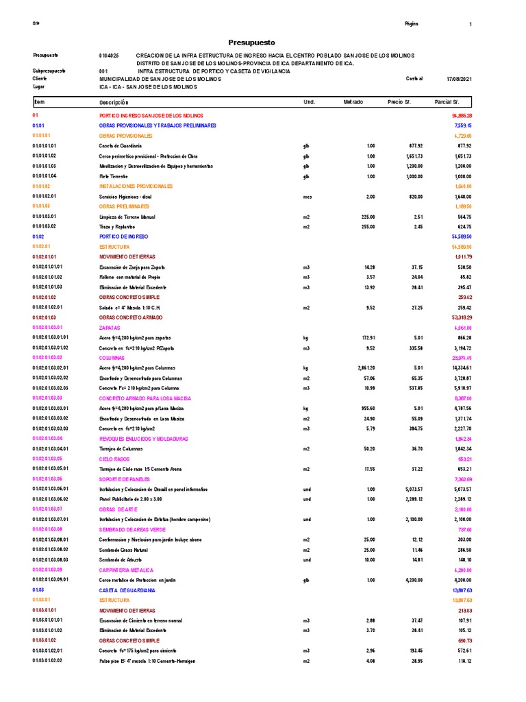 Presupuesto Infraestructura Portico Ingreso | Descargar gratis PDF | edificio | Sectores Economicos