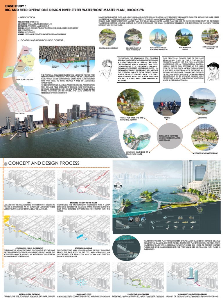 BIG- River Street Riverfront Project | PDF | Beach | Parks
