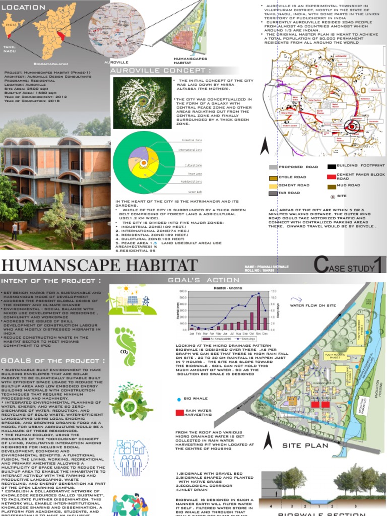 Case Study | PDF | Auroville | Concrete