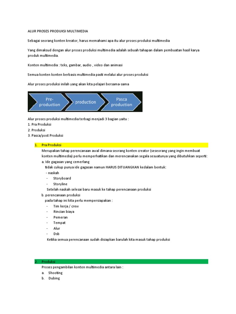 Alur Proses Produksi Multimedia | PDF