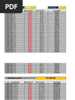 Forex Risk and Profit Strategy | PDF