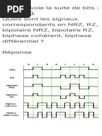 Cours Transmission Numerique Isig 2025 | PDF | Modulation ...