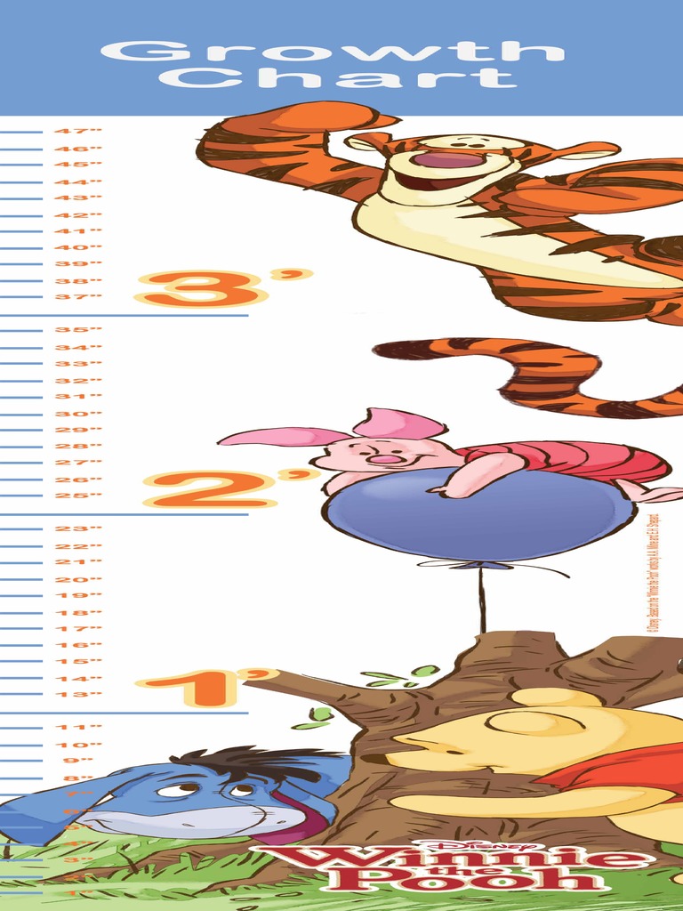 Winnie The Pooh Growth Chart | PDF