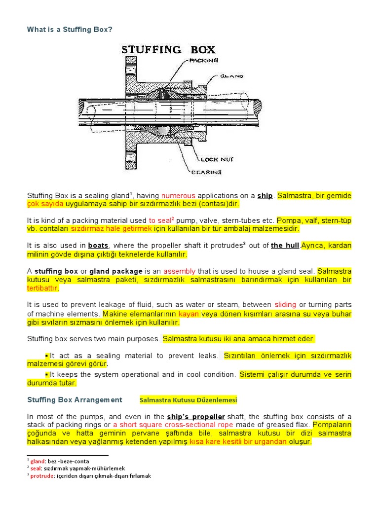 Stuffing Box | PDF