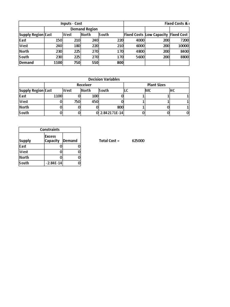 Mid Term | PDF