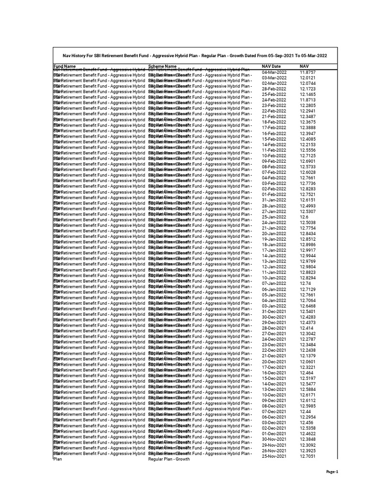 Retirement Benefit Fund Aggressive Hybrid Plan | PDF