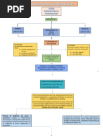 Audiencia de Etapa Intermedia | PDF | Derecho penal | Procedimiento Criminal