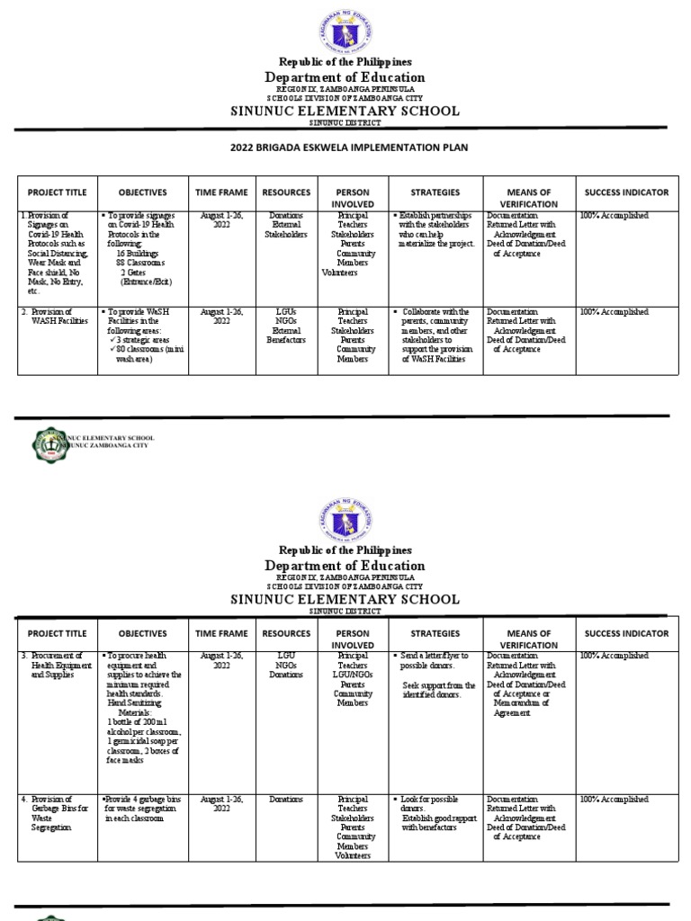 Brigada Eskwela Plan Sample