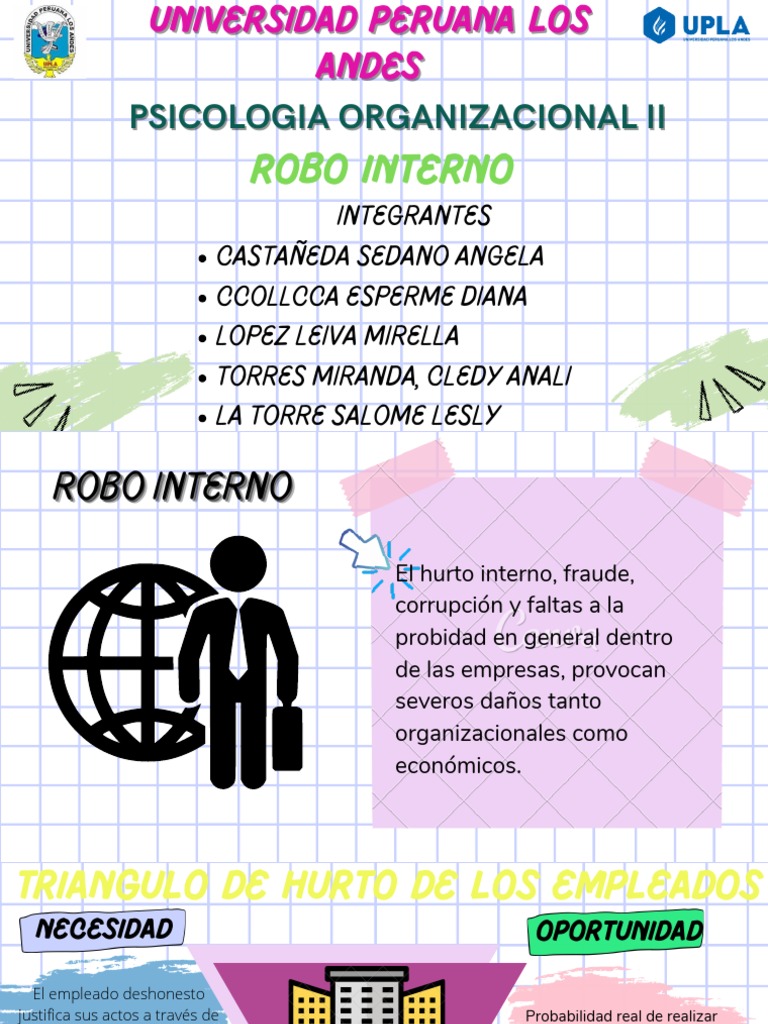Prevención del robo interno en empresas | PDF | Crecimiento personal y ...