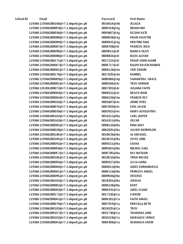 EXCEL FILE Activation of 0365 4 | PDF