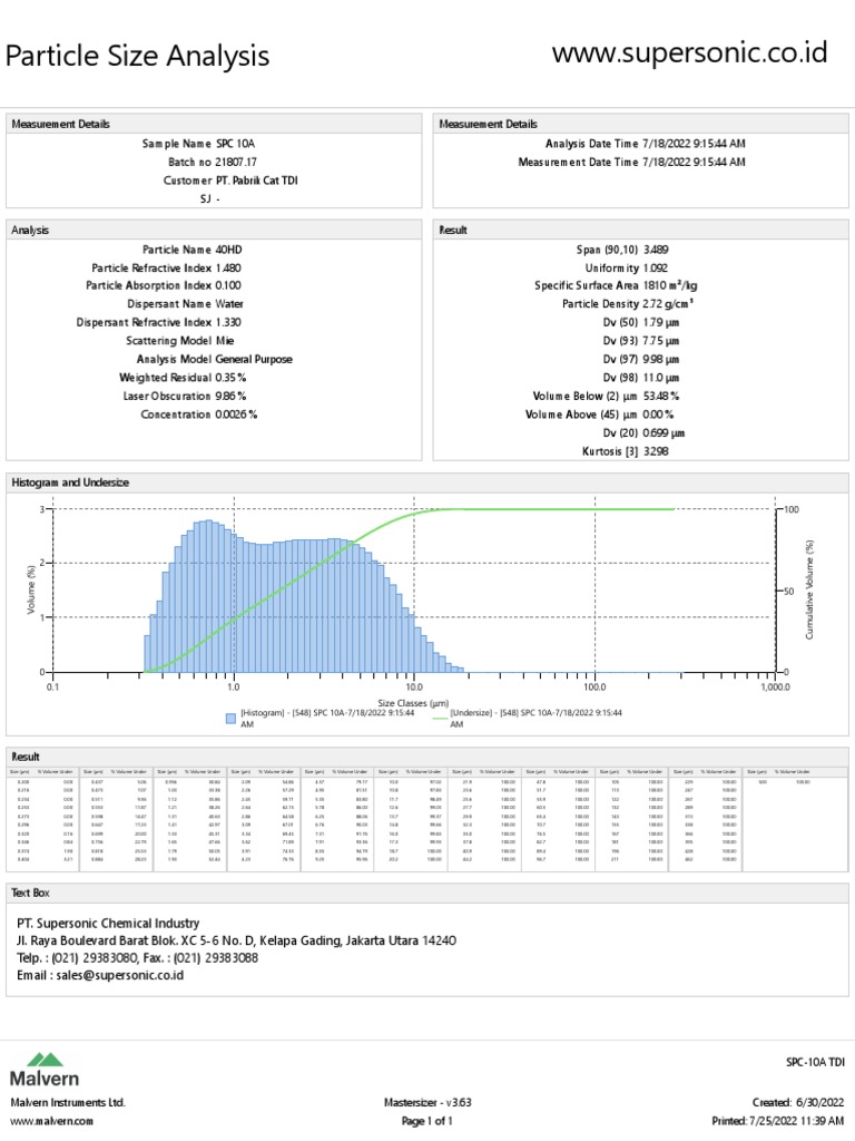 Particle Size Distribution Analysis of SPC 10A Sample | PDF | Condensed ...