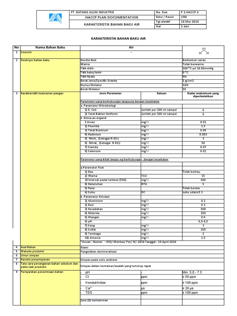 P.2.HACCP.6 Karakteristik Bahan Baku Air | PDF