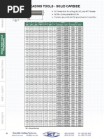HST10 - Sheet1 | PDF