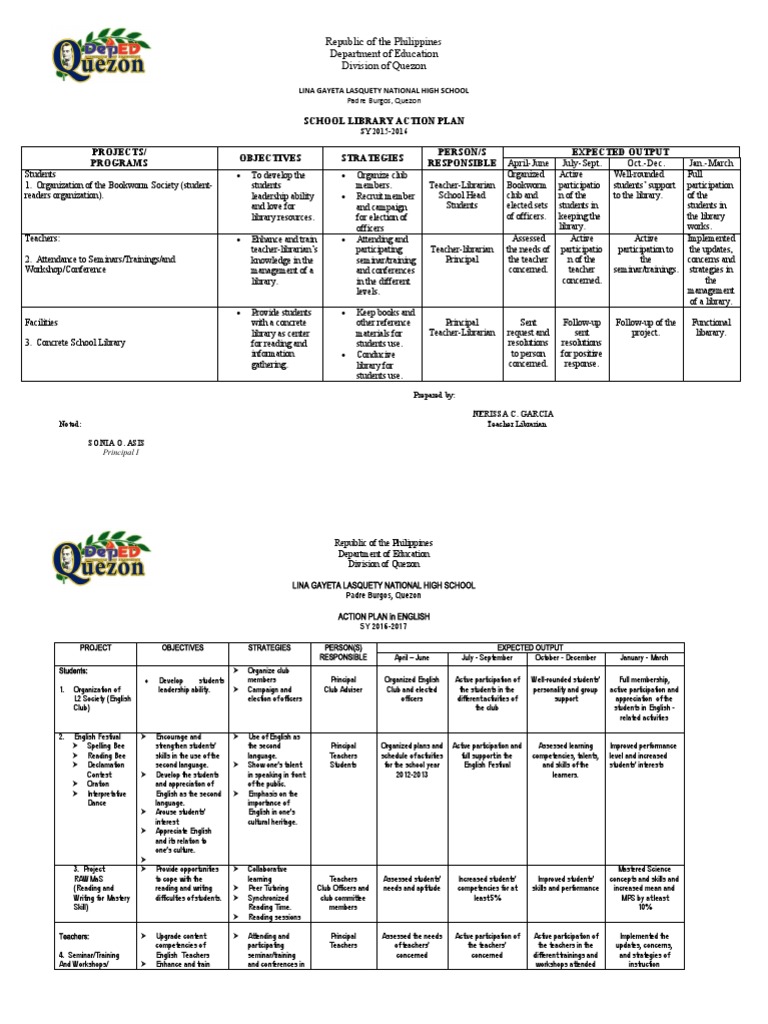 School Library Action Plan Projects/ Programs Objectives Strategies ...