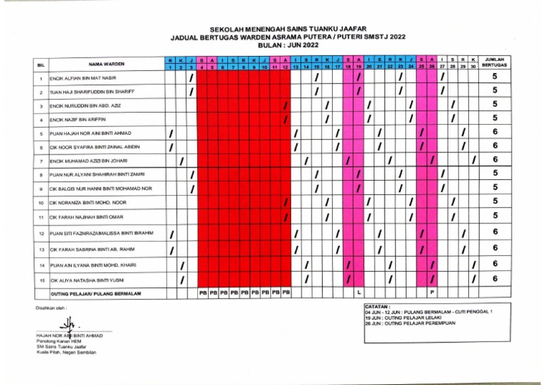 Jadual Bertugas Warden - Jun 2022 | PDF