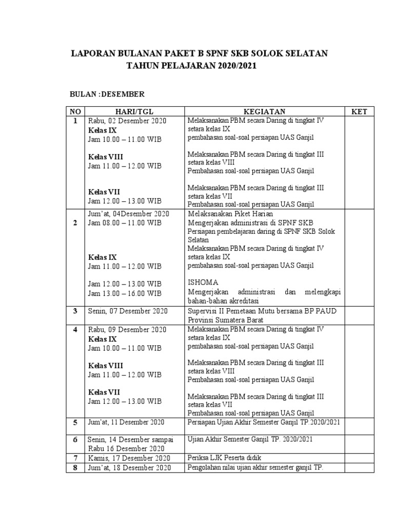 Laporan Bulanan Paket B SPNF SKB Solok Selatan Desember 2020 | PDF