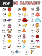 Alphafriends Sound Chart | PDF