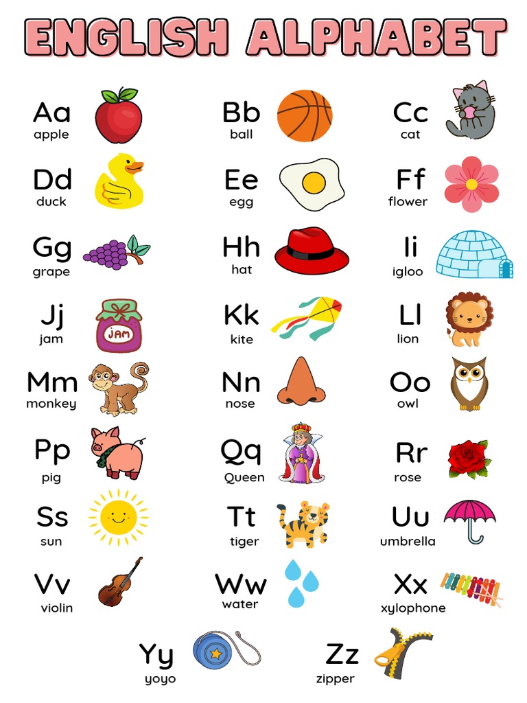 Simple English Alphabet Chart | PDF